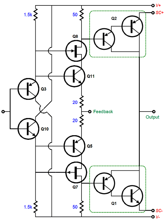 More Electrostatic Ideas